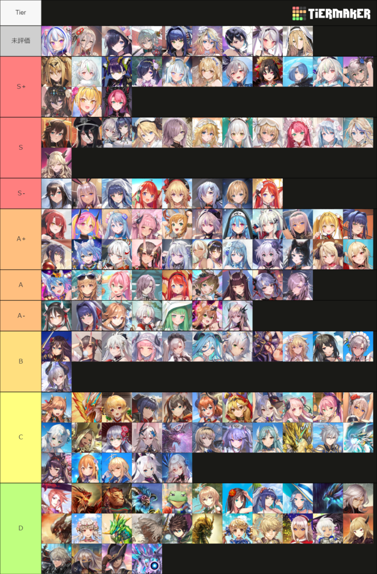 SSRキャラ評価 | エバーテイル攻略wiki - ゲームウィキ.jp