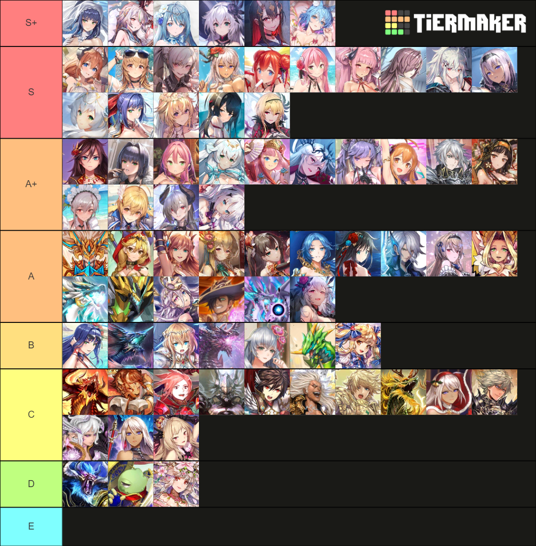 Guys I have a question should i focus on max limit break 1 chara or do it separately? I just ...